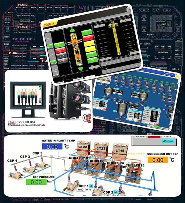 ABOUT – smartautomation